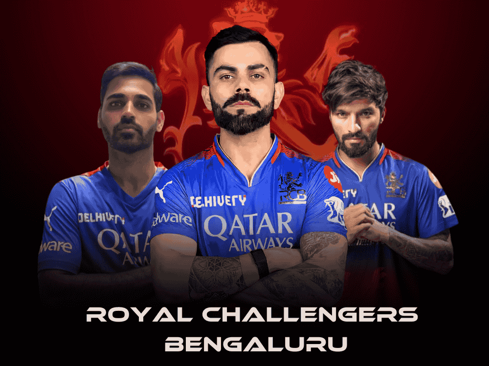 IPL Team: Royal Challengers Bengaluru - Captain, Squad, History, Trophy ...
